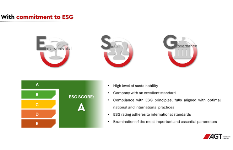 AGT Group is distinguished with the highest ESG rating by the ...